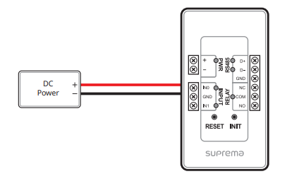 Secure I/O – Suprema Systems