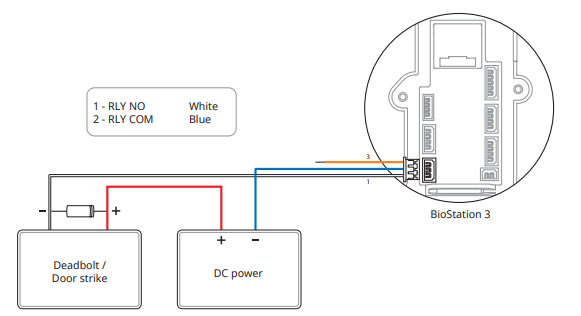 Biostation 3 Back – Suprema Systems